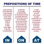English Corner – Prepositions – The Life and Times of Ben Weinberg