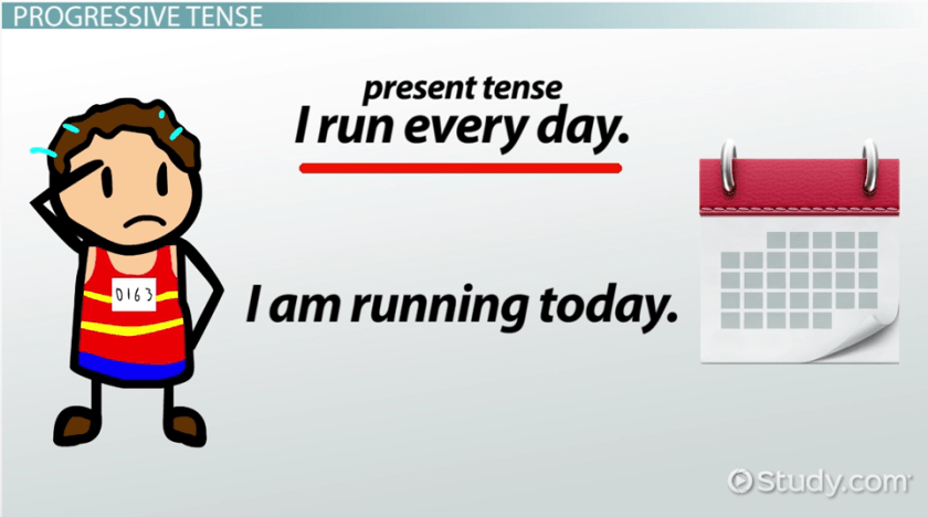 English Corner – Present Progressive Tense – The Life and Times of Ben ...