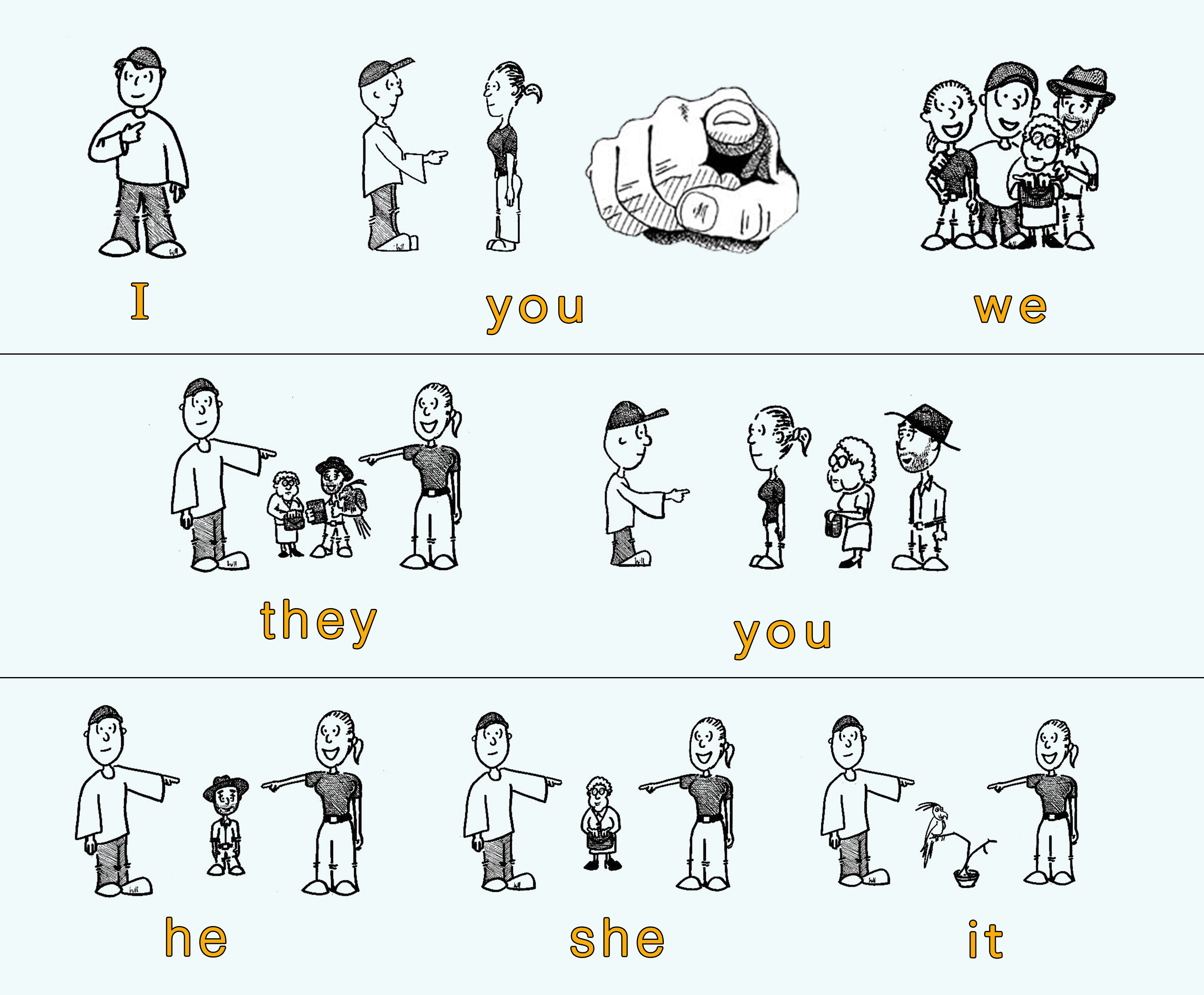 English Corner – Personal Pronouns – The Life and Times of Ben Weinberg